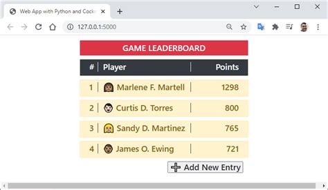 Building A Complete Web App With Python And Cockroachdb Technical