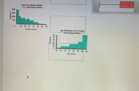 Solved Match The Appropriate Boxplot To Each Histogram Chegg Com