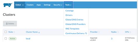 270 Remove Istio V1 Chart Components From Ui · Issue 6874 · Rancherdashboard · Github