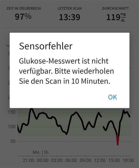 Freestyle Libre 3 Fehlercode 373 P