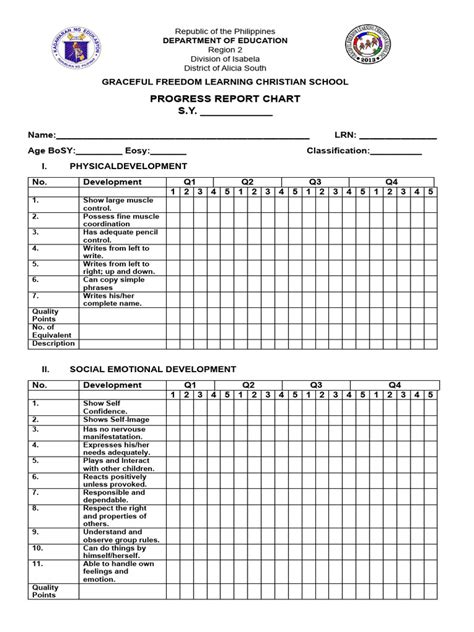 Progress Report Chart Pdf Human Communication Cognition