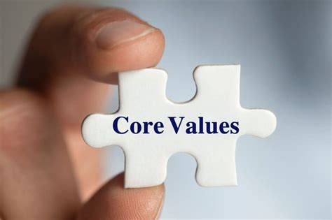 Understanding The 4 Safe Core Values Dee Project Manager