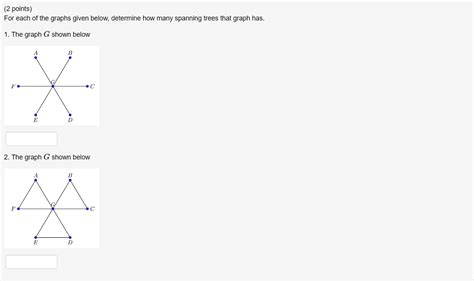 Solved Points For Each Of The Graphs Given Below Chegg