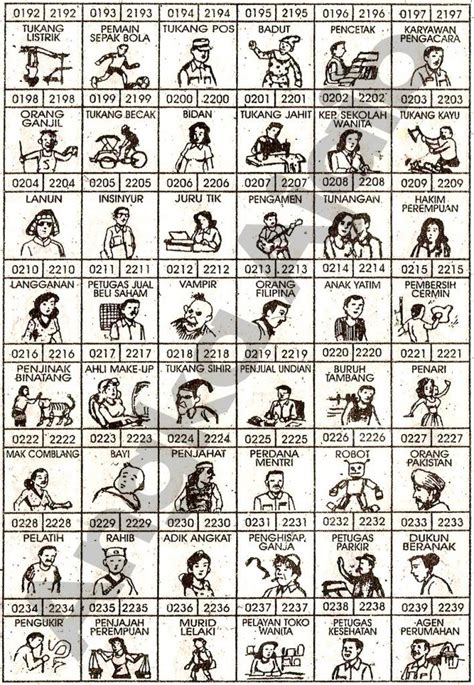 Mimpi Bersetubuh Togel D Raja Syair