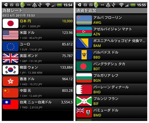 日本円でいくら？ がすぐ分かる「為替レート」 Itmedia Mobile