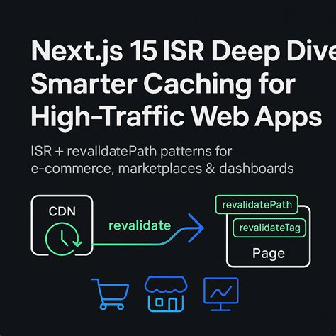 Nextjs 15 Isr Deep Dive Smarter Caching For High Traffic Web Apps
