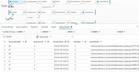 Alter Row Update Issue Microsoft Qanda