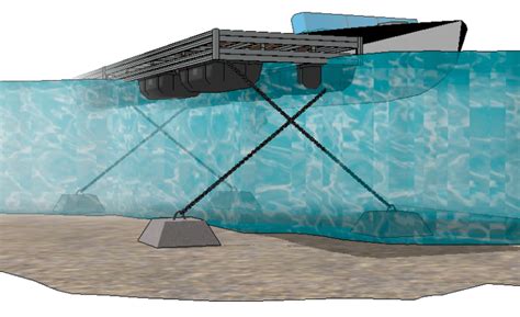 Anchoring A Floating Dock Seaco Marine Inc