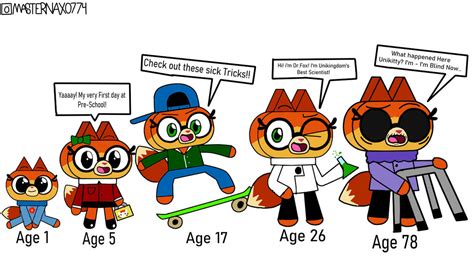 They Grow Up So Fast Dr Fox Unikitty By Masternaxo774 On Deviantart