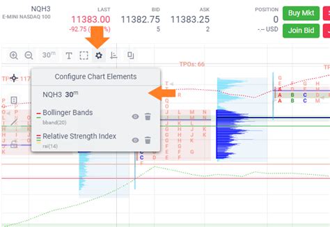 Tpo Footprint Charts Ninjatrader Web Tpo Footprint Charts Ninjatrader Web