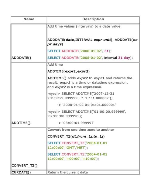 Name Description Adddate Date Interval Expr Unit Adddate Ex Pdf Workweek And Weekend