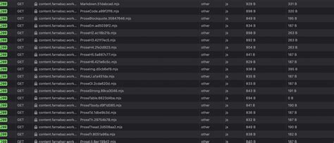 Chunk Groups For Global Components · Issue 14800 · Nuxtnuxt · Github