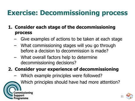 Decommissioning Meaning