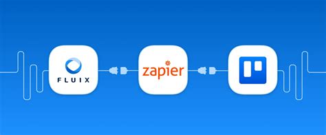 Integration To Trello Via Zapier