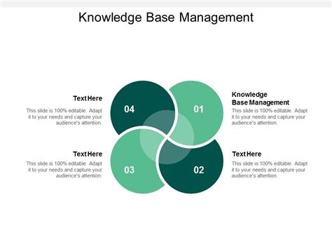 Knowledge Base Management Ppt PowerPoint Presentation Slides Background Image Cpb