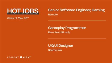 aquent talent on linkedin uxjobs uijobs programmerjobs softwareengineerjobs gamingjobs