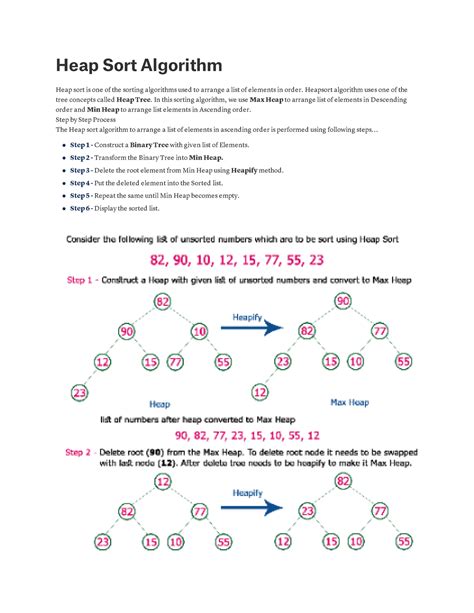 Heap Sort Algorithm 1 Algorithm Heap Sort Algorithm Heap Sort Is One Of The Sorting