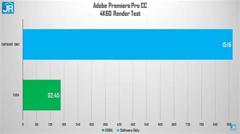 Review Hp Pavilion Gaming Dk Tx Laptop Gaming Murah Dengan Gpu Rtx Series Jagat Review