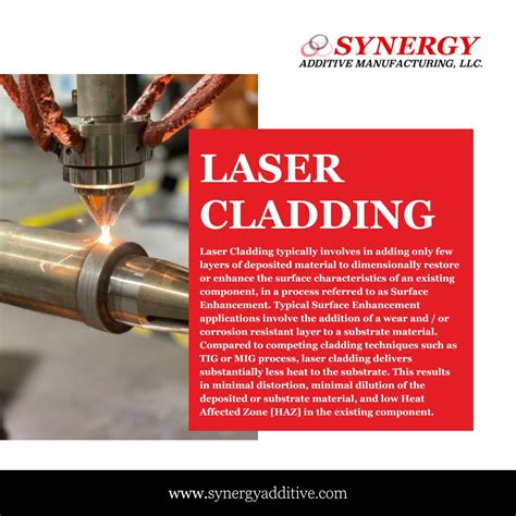 Synergy Additive Manufacturing Llc On Linkedin Synergyam