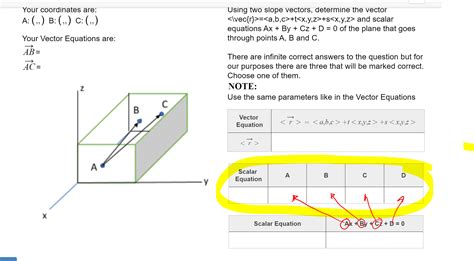 can anybody help with this activity questions computation layer support forum