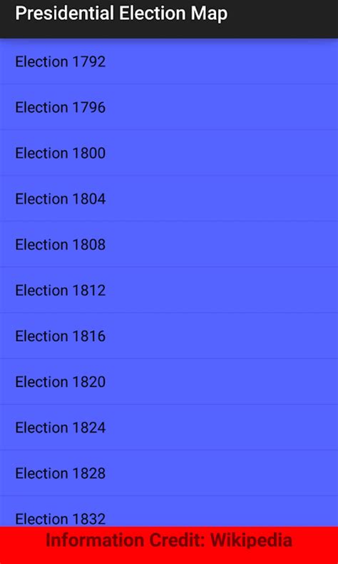 Presidential Election Map Apk สำหรับ Android ดาวน์โหลด