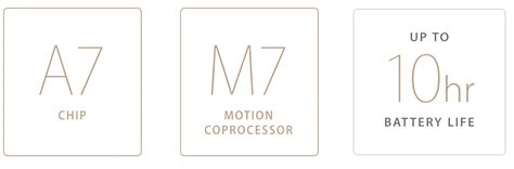 Apple Ipad Mini Wi Fi In All Colors Gb Reg Or Gb Reg