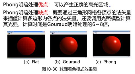 计算机图形学 第10章 真实感图形 简单光照模型中 镜面反射光的颜色由什么决定 csdn博客