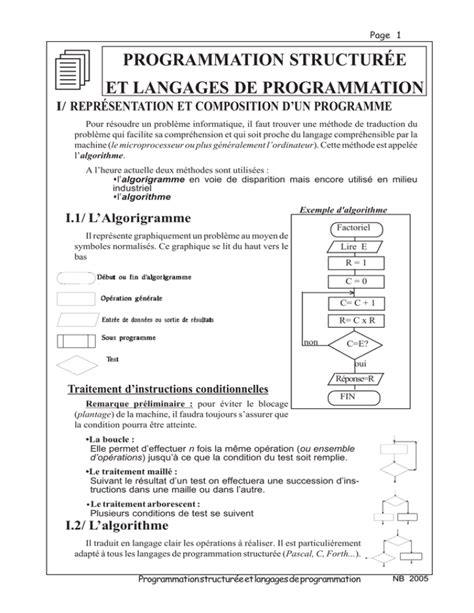 programmation structurée et langages de programmation