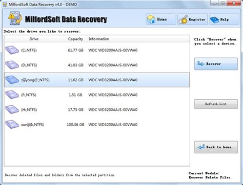 Performing Hard Drive Data Recovery By Using Milfordsoft Data Recovery