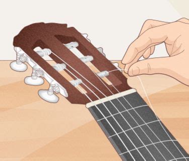 Acoustic Guitar How To Articles From WikiHow