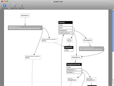 How To Add Activityappointments Tasks In Xamarinforms By Using