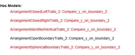 Arrangementonsurface2 Missing Link · Issue 6881 · Cgalcgal · Github