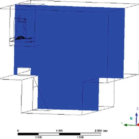 Position Of Observation Cross Section Download Scientific Diagram