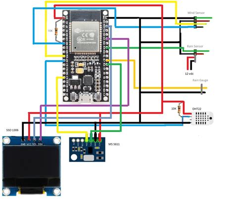 github nik71git stazione meteo diy weather station based on esp32