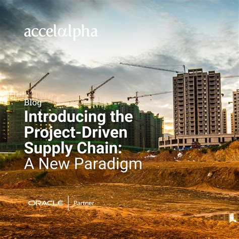 Accelalpha An Ibm Company On Linkedin Projectdrivensupplychain Oracle Accelalpha