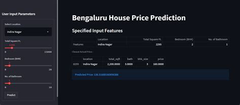 GitHub Awesomedeba Bengaluru House Price Prediction Bengaluru House Price Prediction By