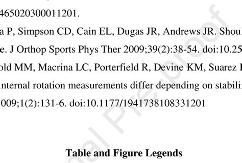 Example Of Isokinetic Testing Position Testing Arm Was Placed In The Download Scientific