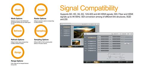 Pg4k Sdi And Hdmi 4k Pattern Generator Avmatrix