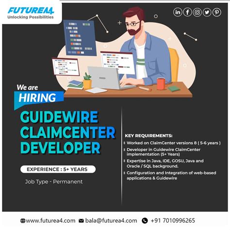 Balasubramanian Sivakumar Posted On Linkedin