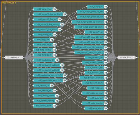 How To Use Read Multiple Write Multiple · Issue 319 · Mikakarailanode Red Contrib Opcua · Github