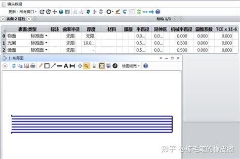 设计与检测 Zemax 中高阶激光光束传播 1 Hermit Gaussian模式 知乎