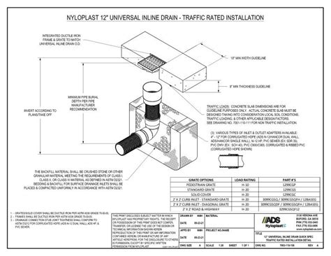 12 300 Mm Universal Inline Drain Traffic Rated Nyloplast Detail