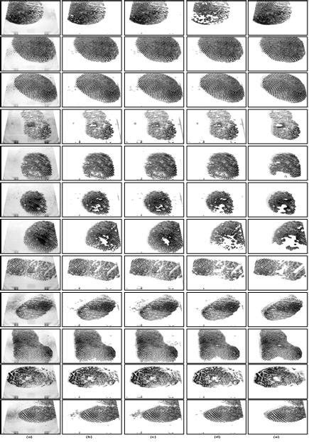 Comparison Of The Proposed Segmentation Method With Other Existing Download Scientific Diagram