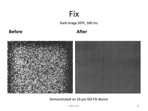 Ppt Backside Illuminated Cmos Active Pixel Sensor With Global Shutter And Db Dynamic Range