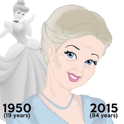 This Is What Disney Princesses Would Look Like All Grown Up