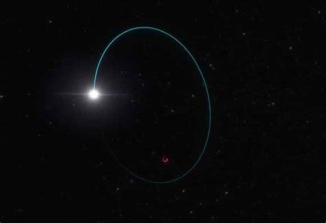 Astronomers Discover Most Massive Stellar Black Hole In Our Galaxy