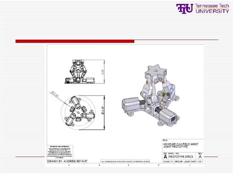 Overview Of The 3 Dof Parallel Architecture Wrist