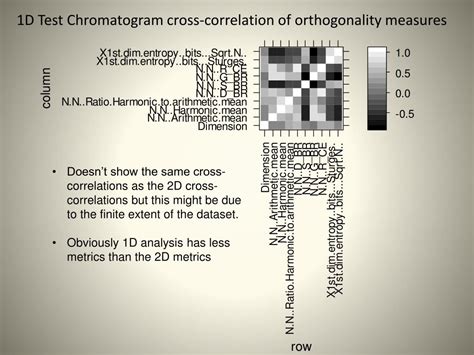 Ppt Orthogonal Separations Powerpoint Presentation Free Download