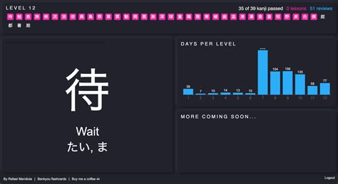 Im Building A Wanikani Dashboard Api And Third Party Apps Wanikani