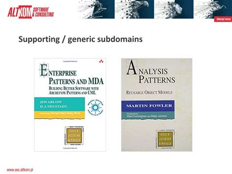 Domain Driven Design Introduction Pptx
